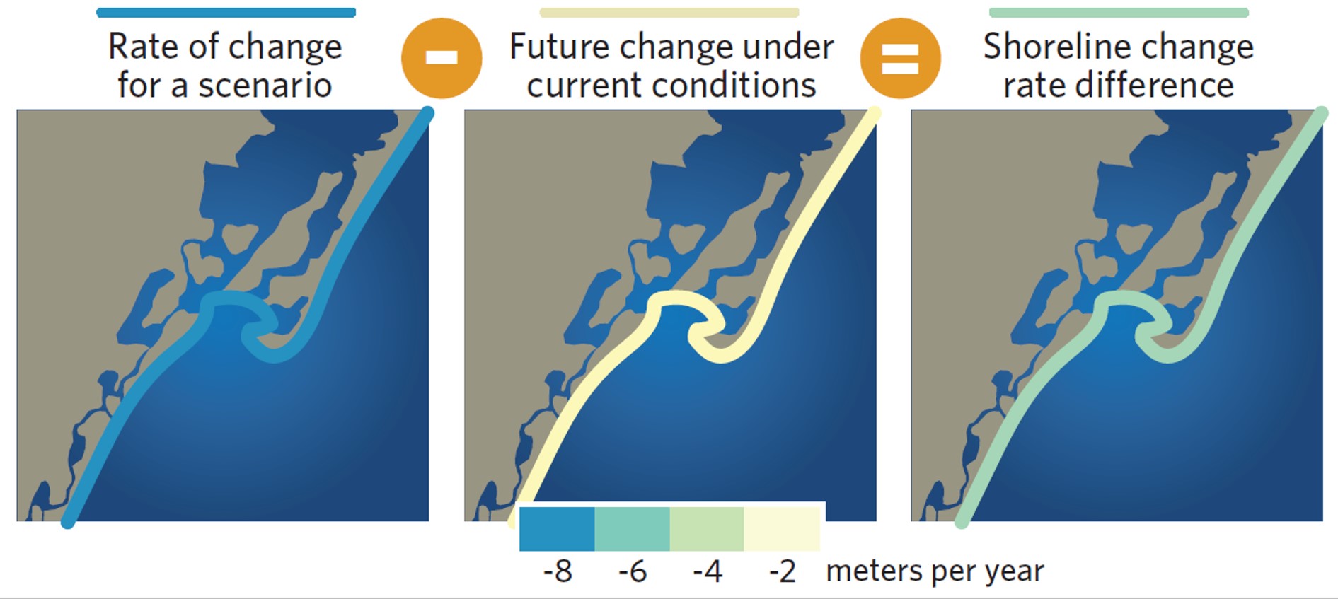 Coastline Change: Future Scenarios | Coastal Resilience